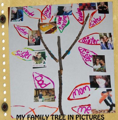 My Funny Family: Family Tree Stick Crafts for Preschool! # ...