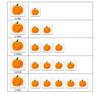 Establishing REAL RELATIONSHIPS with NUMBERS in Preschool! #TeachECE ...